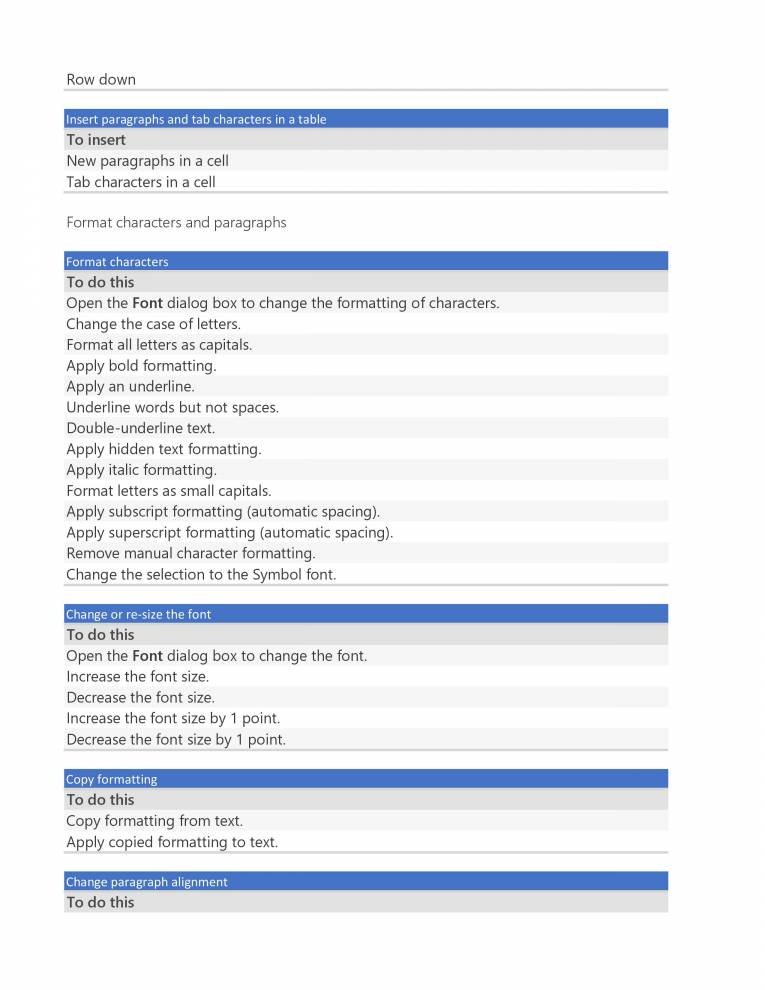 Keyboard Shortcuts - Notes - LearnPick India