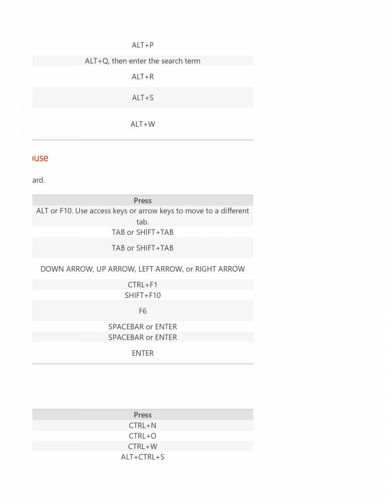 Keyboard Shortcuts - Notes - LearnPick India