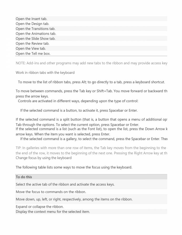 Keyboard Shortcuts - Notes - LearnPick India