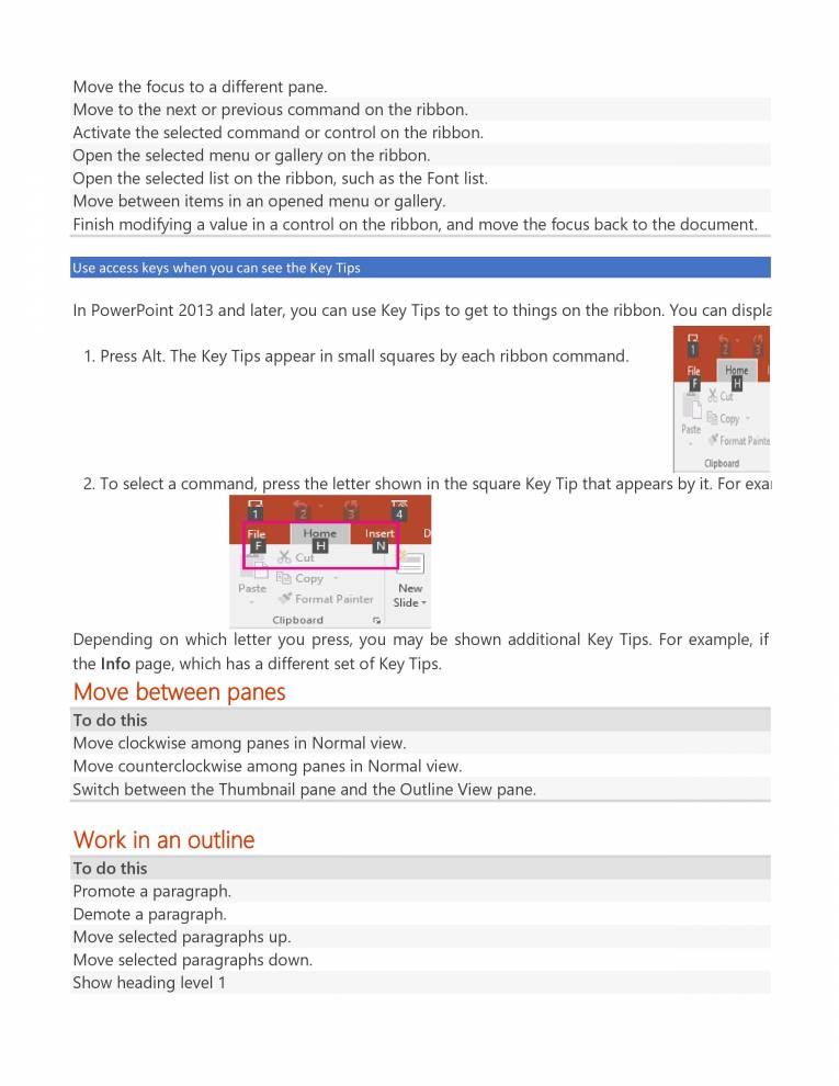 Keyboard Shortcuts - Notes - LearnPick India