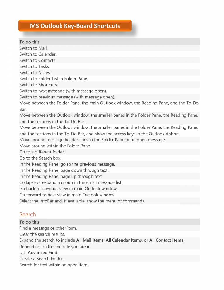 Keyboard Shortcuts - Notes - LearnPick India