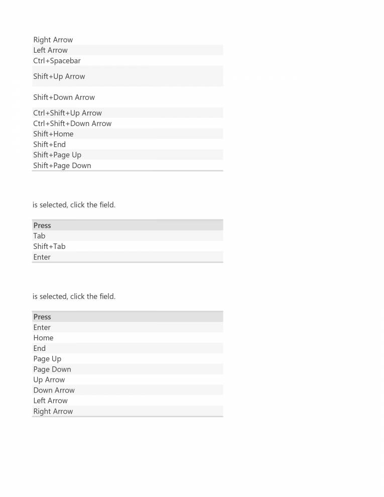 Keyboard Shortcuts - Notes - LearnPick India