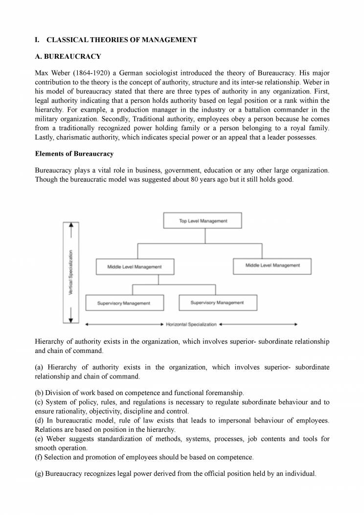 INTRODUCTION TO OB - Notes - LearnPick India