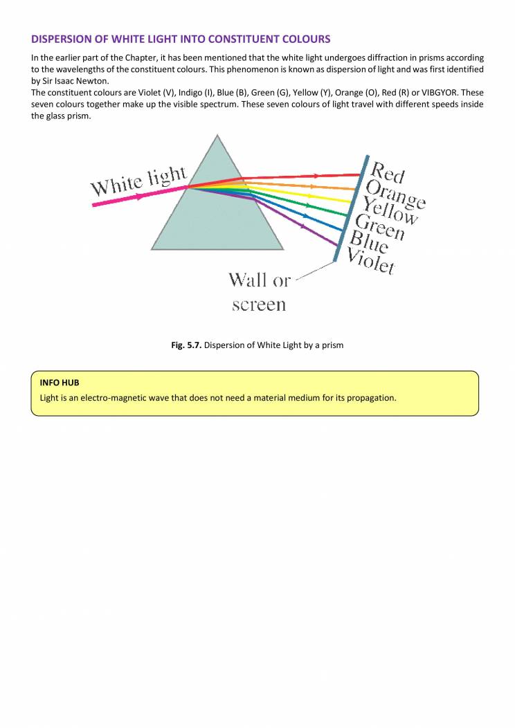 Light - Notes - LearnPick India