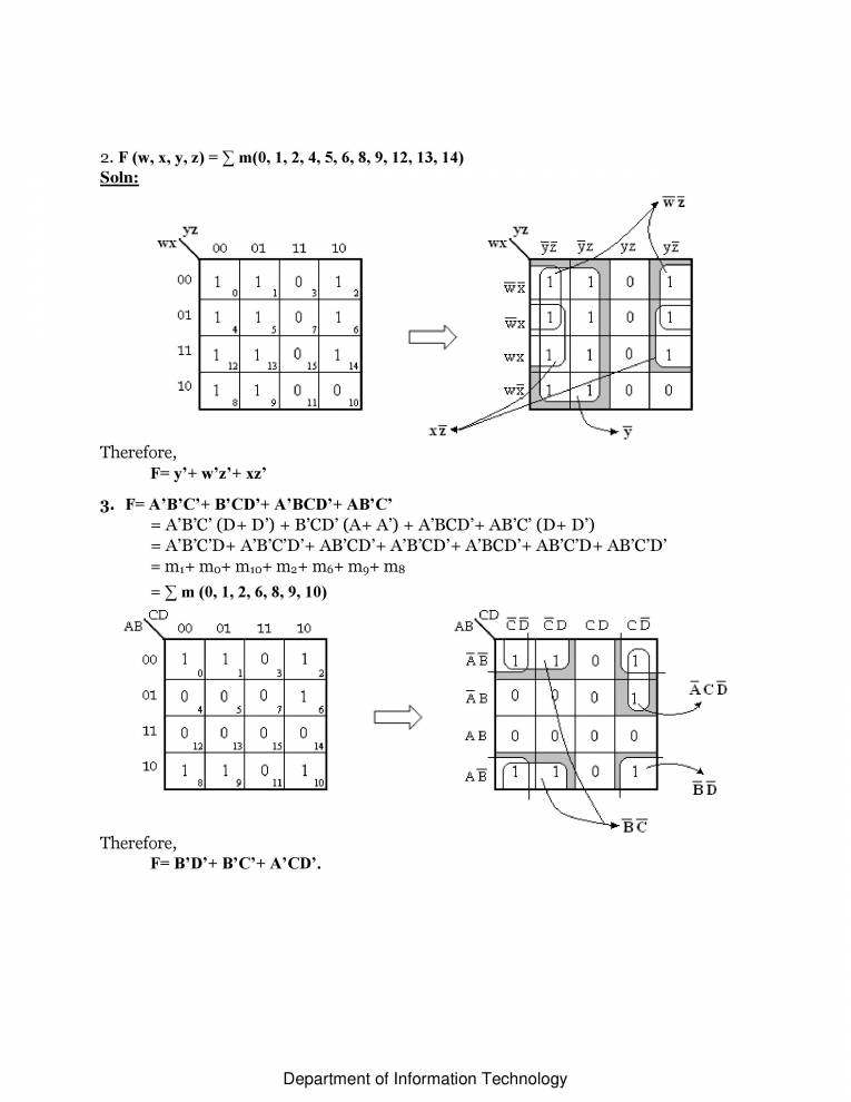 Dpsd Notes Notes Learnpick India