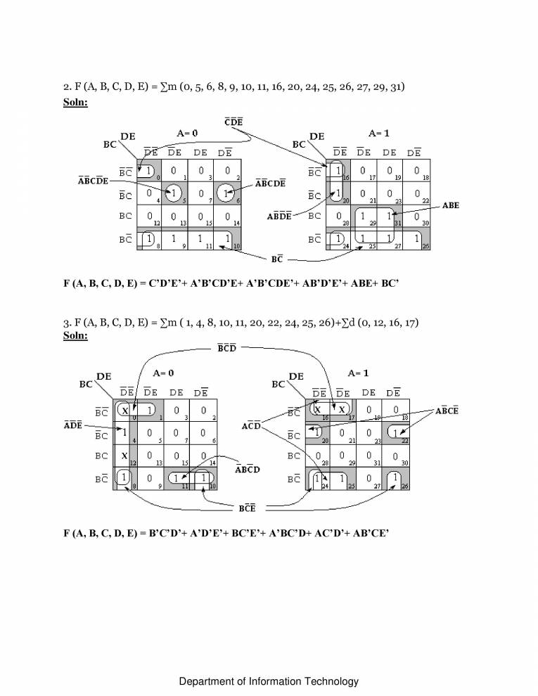 Dpsd Notes Notes Learnpick India