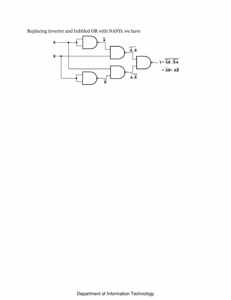 DPSD Notes - Notes - LearnPick India