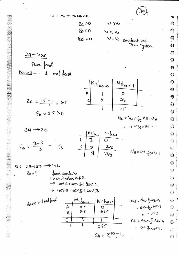 Chemical Engineering Notes - Notes - LearnPick India
