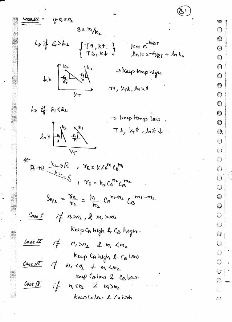 Chemical Engineering Notes - Notes - LearnPick India