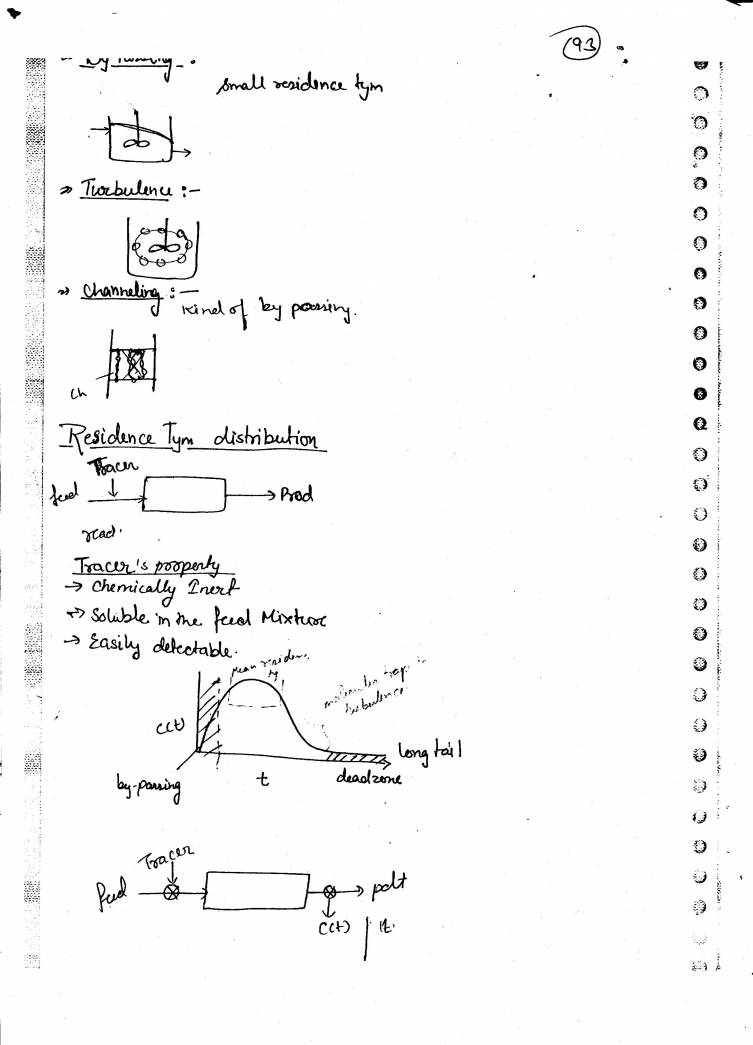Chemical Engineering Notes - Notes - LearnPick India