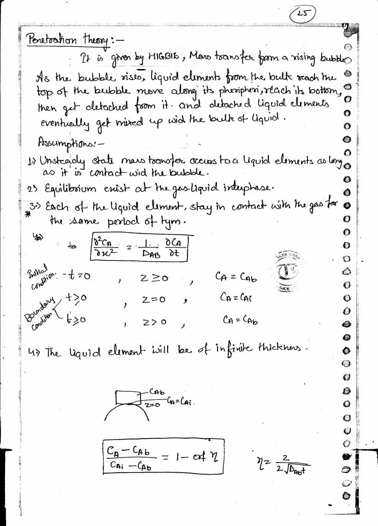 Chemical Engineering - Notes - LearnPick India