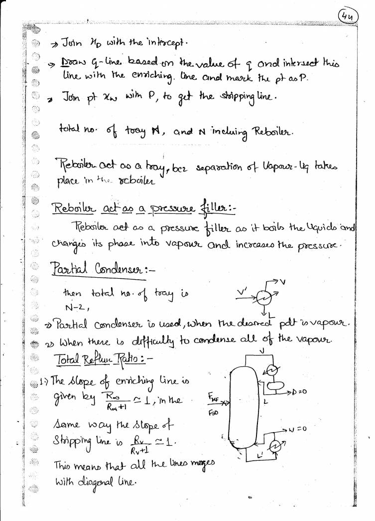 Chemical Engineering - Notes - LearnPick India