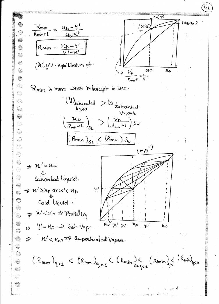 Chemical Engineering - Notes - LearnPick India