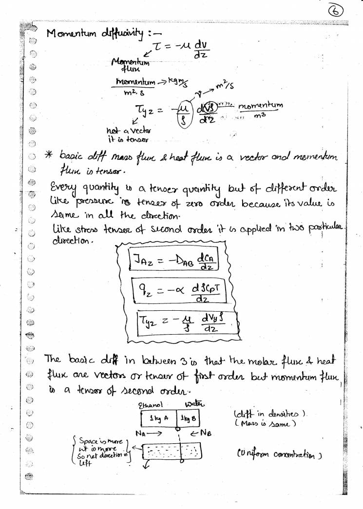 Chemical Engineering - Notes - LearnPick India