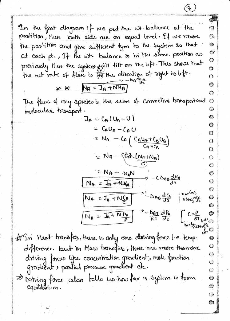 Chemical Engineering - Notes - LearnPick India
