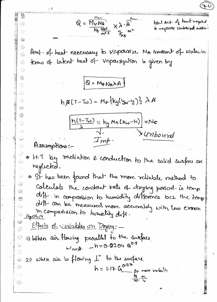Chemical Engineering - Notes - LearnPick India