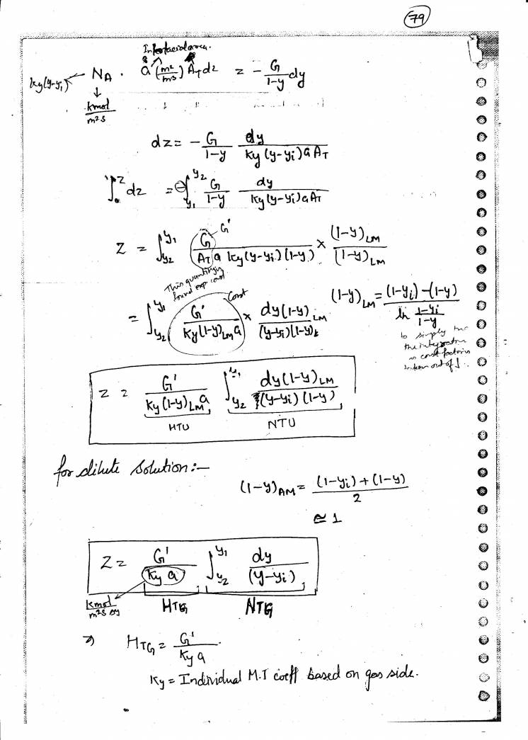Chemical Engineering - Notes - LearnPick India