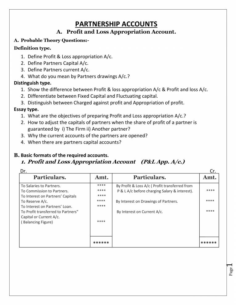 PARTNERSHIP ACCOUNTS PROFIT AND LOSS APPROPRIATION ACCOUNT BASICS ...