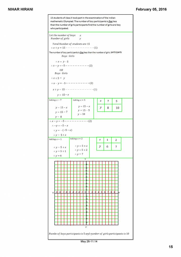 Linear Systems With Two Variables (SOLVING EQUATION BY GRAPHICAL METHOD ...