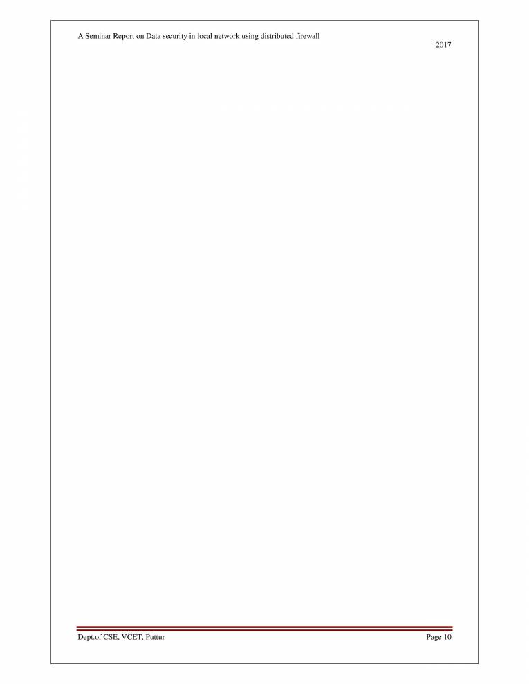 Notes On Data Security In Networks - Notes - LearnPick India