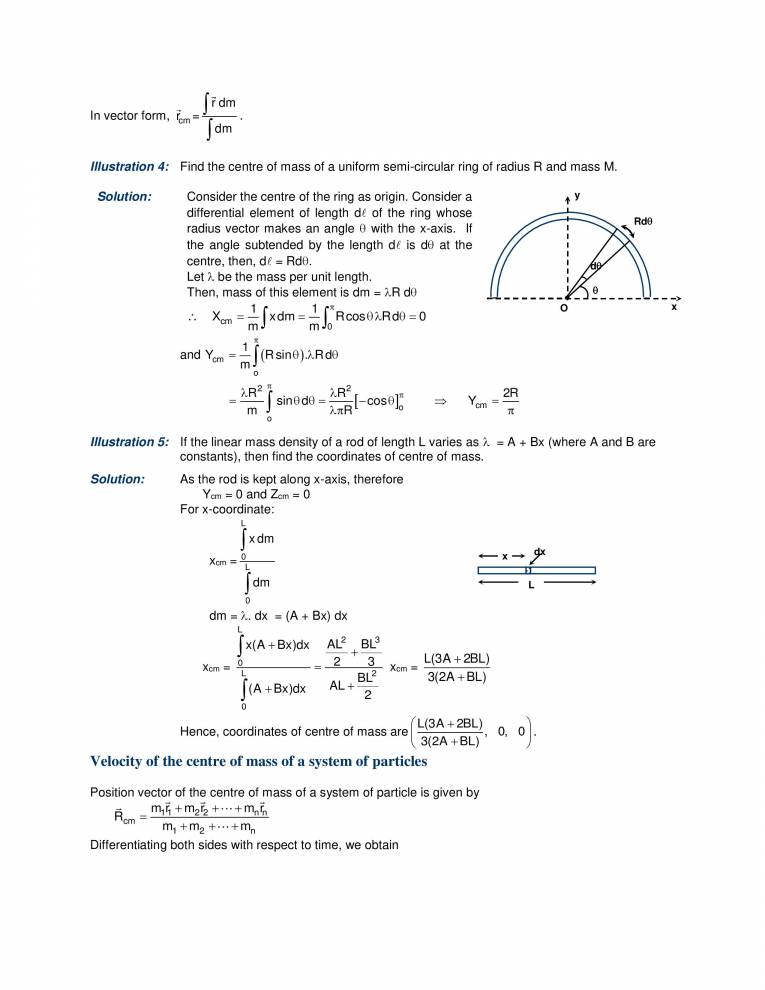 Centre Of Mass - Notes - LearnPick India