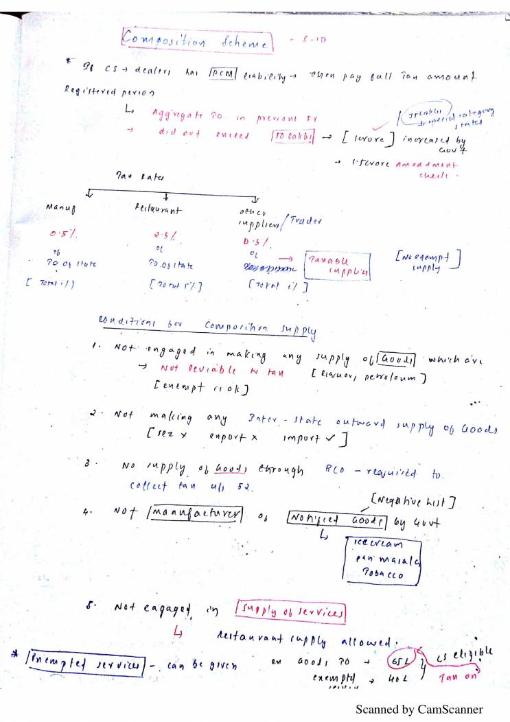 Composition Scheme - Notes - LearnPick India