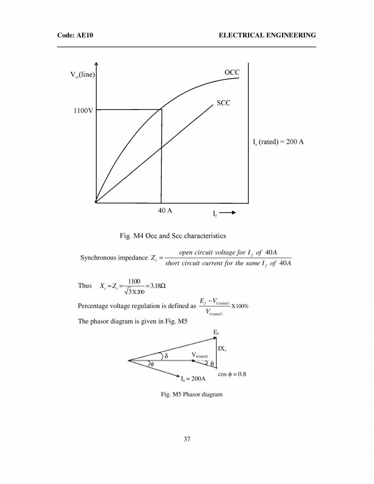 Electrical System Sample Note - Notes - LearnPick India