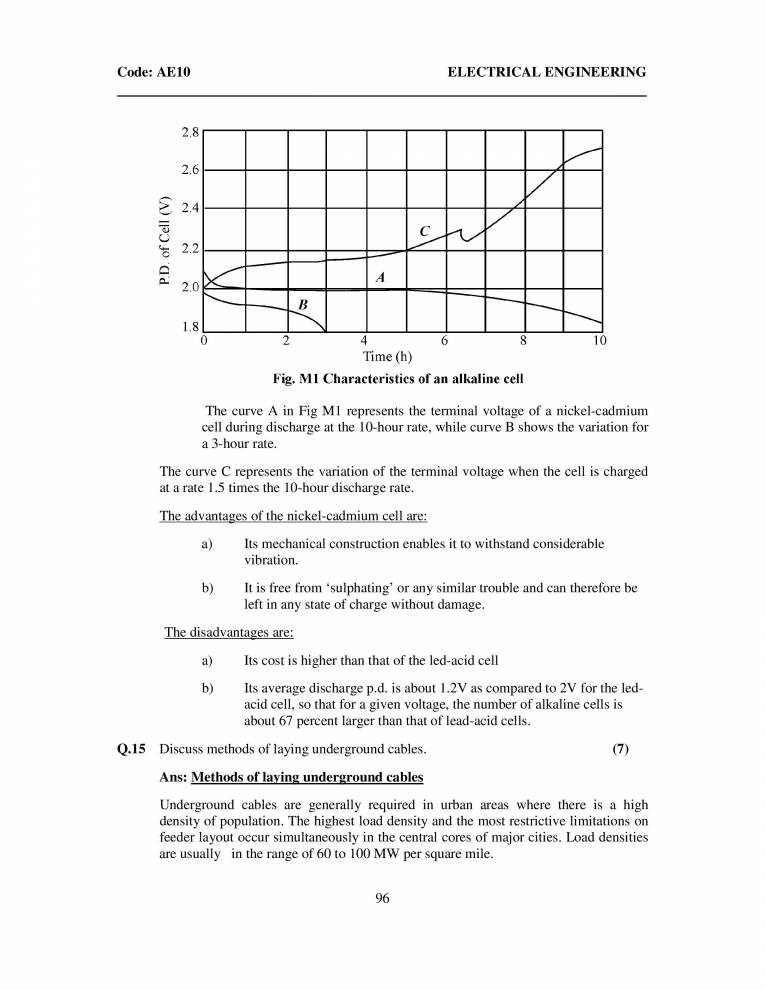 Electrical System Sample Note - Notes - LearnPick India