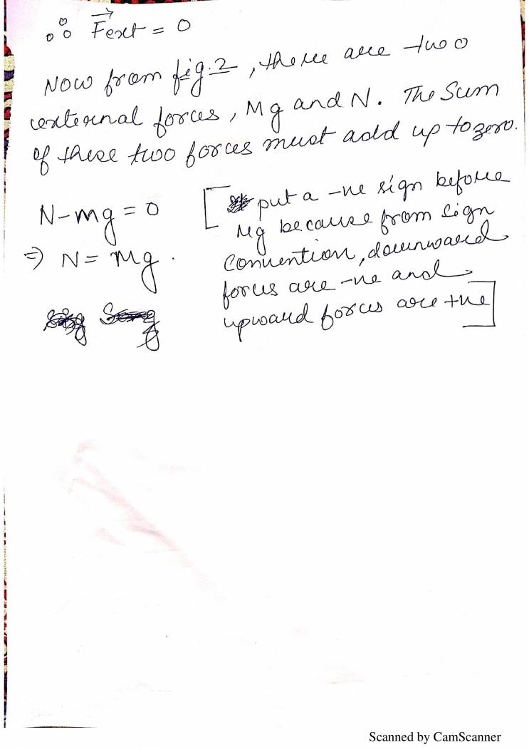 Notes On Free Body Diagram - Notes - LearnPick India