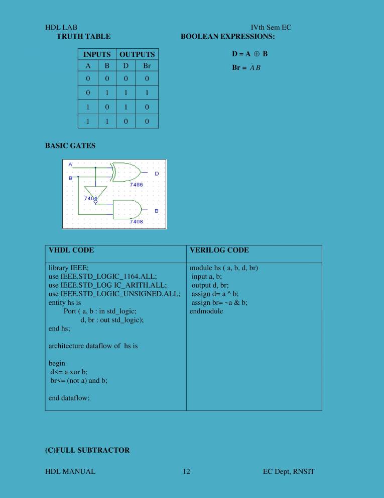 HDL Lab Manual - Notes - LearnPick India