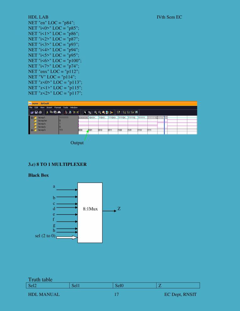 HDL Lab Manual - Notes - LearnPick India