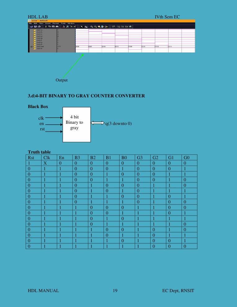 HDL Lab Manual - Notes - LearnPick India