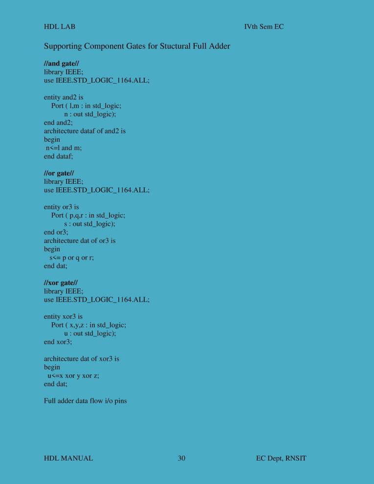 HDL Lab Manual - Notes - LearnPick India