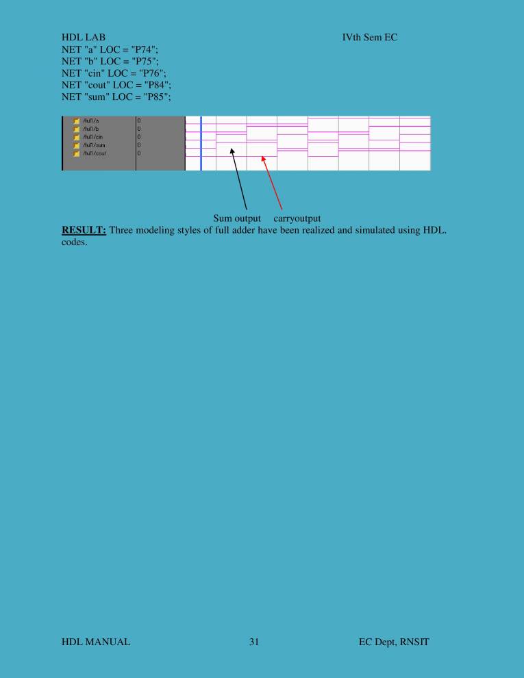 HDL Lab Manual - Notes - LearnPick India