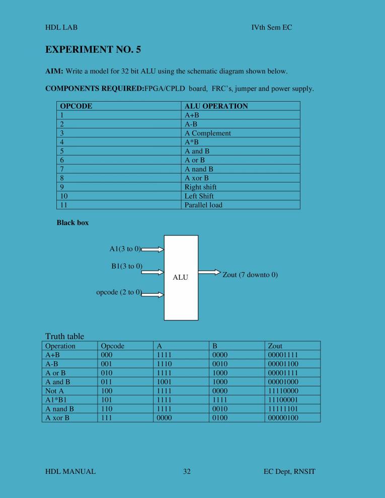 HDL Lab Manual - Notes - LearnPick India