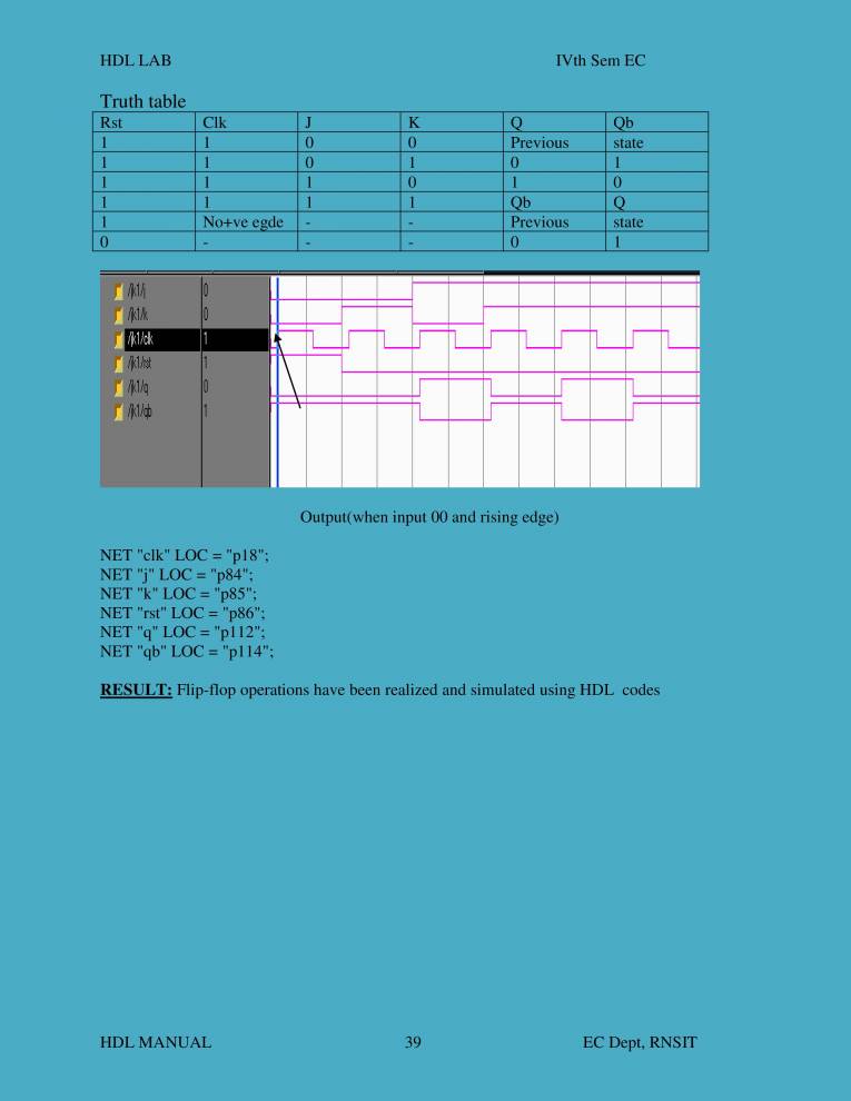 HDL Lab Manual - Notes - LearnPick India