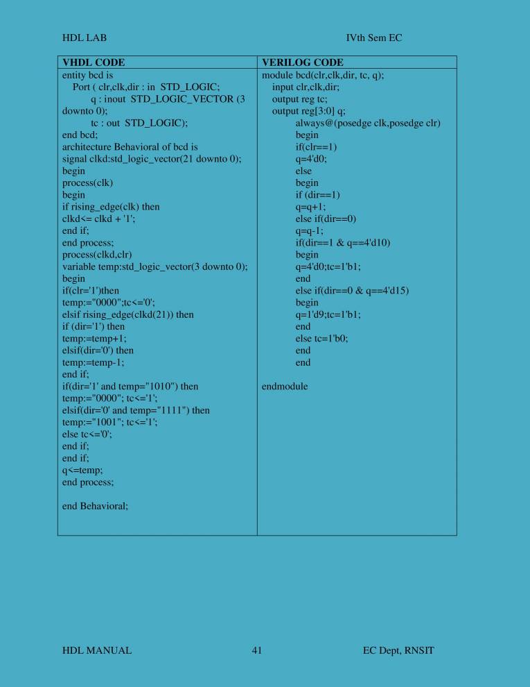 HDL Lab Manual - Notes - LearnPick India
