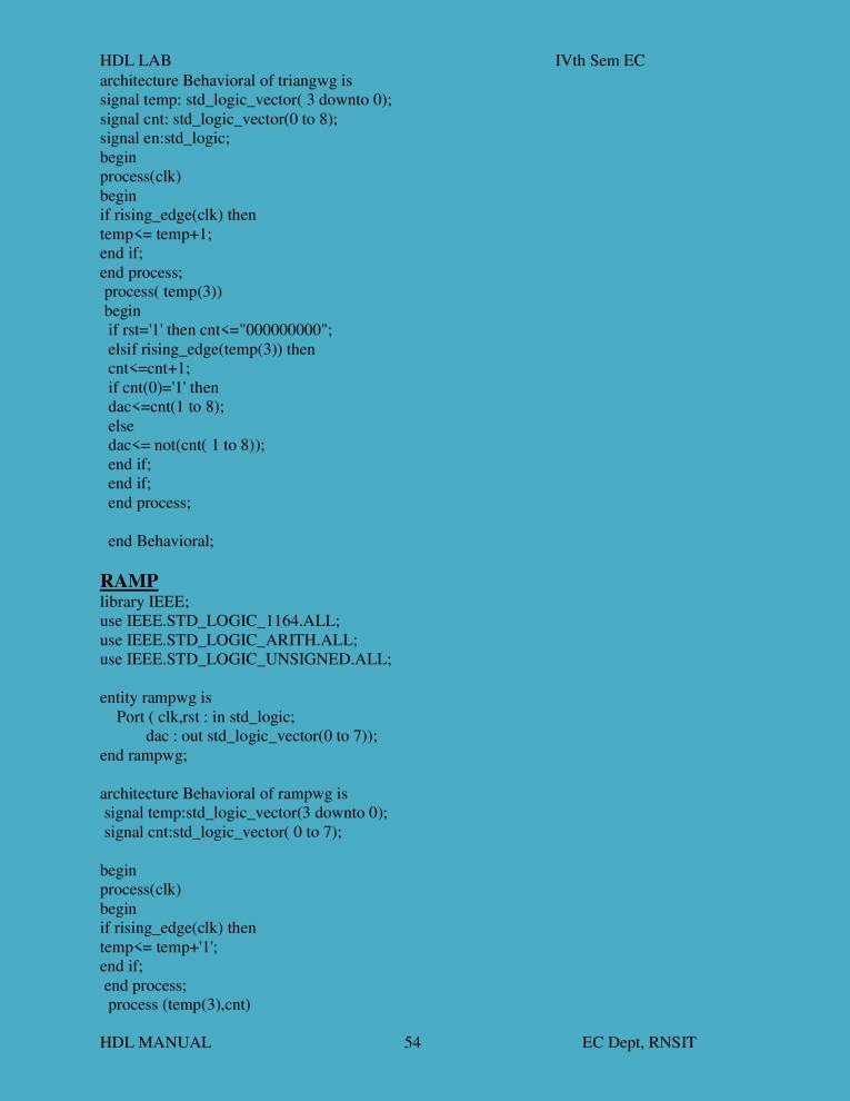 HDL Lab Manual - Notes - LearnPick India