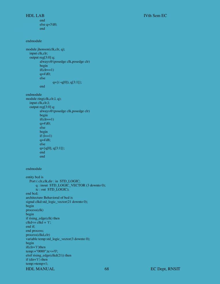 HDL Lab Manual - Notes - LearnPick India