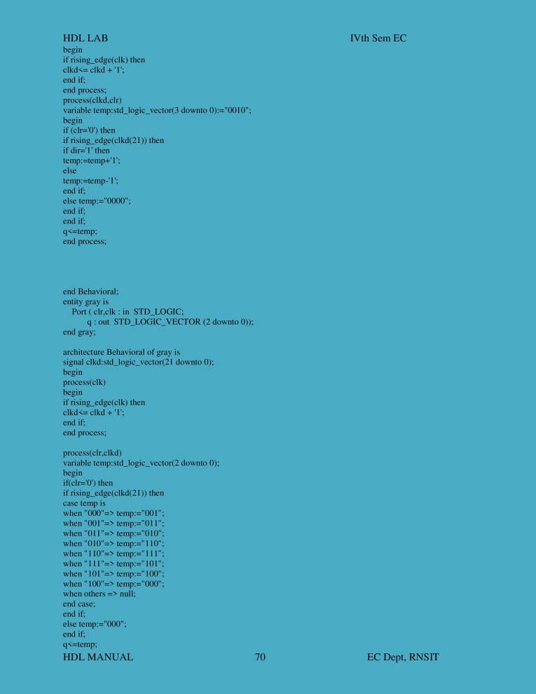 HDL Lab Manual - Notes - LearnPick India