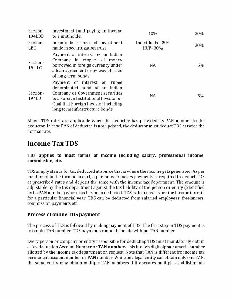 Short Notes On TDS Rates - Notes - LearnPick India