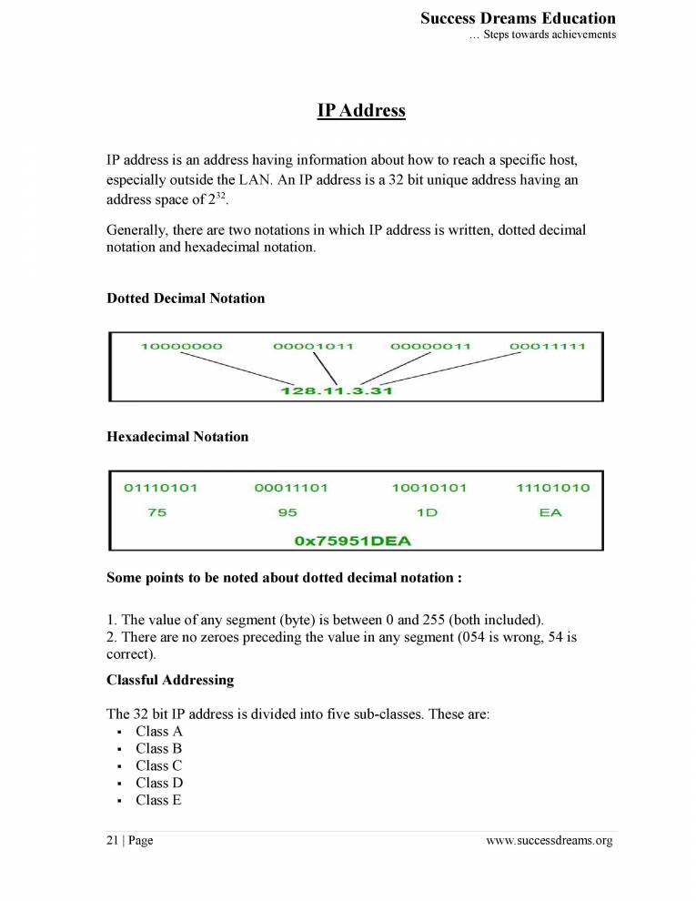 Notes On ICT - Notes - LearnPick India