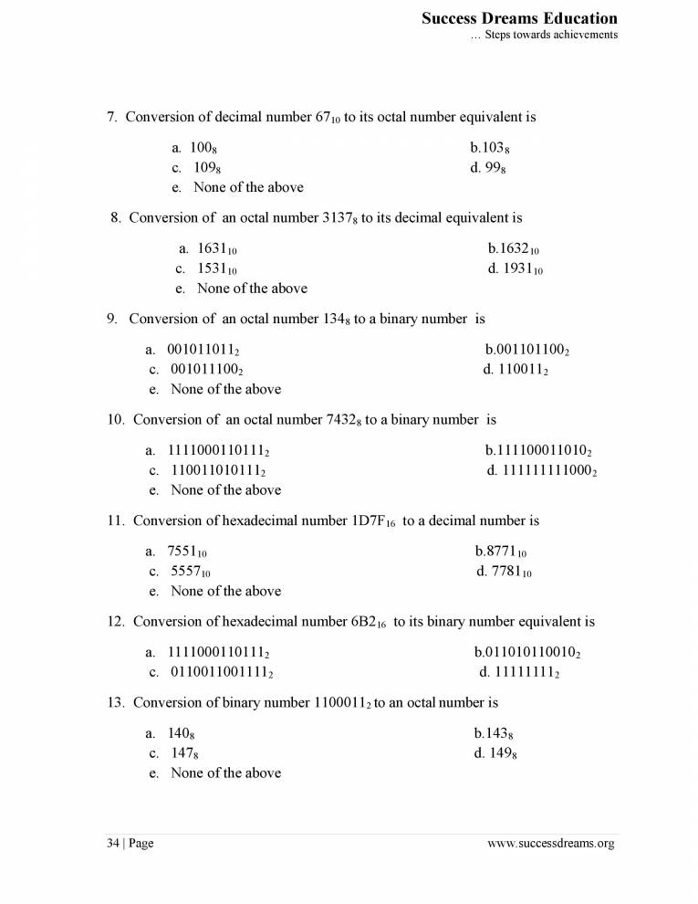 Notes On ICT - Notes - LearnPick India