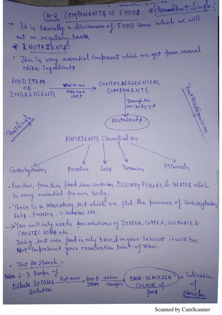 Notes On Component Of Food - Notes - LearnPick India