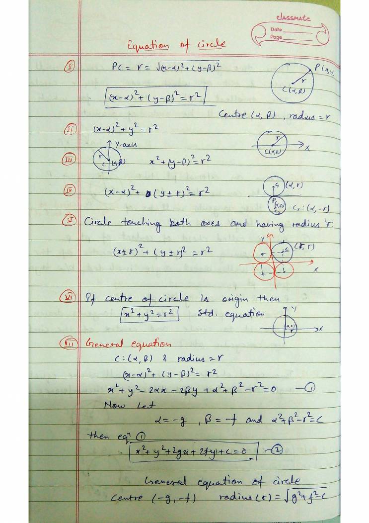 Circle IIT JEE MATHEMATICS - Notes - LearnPick India