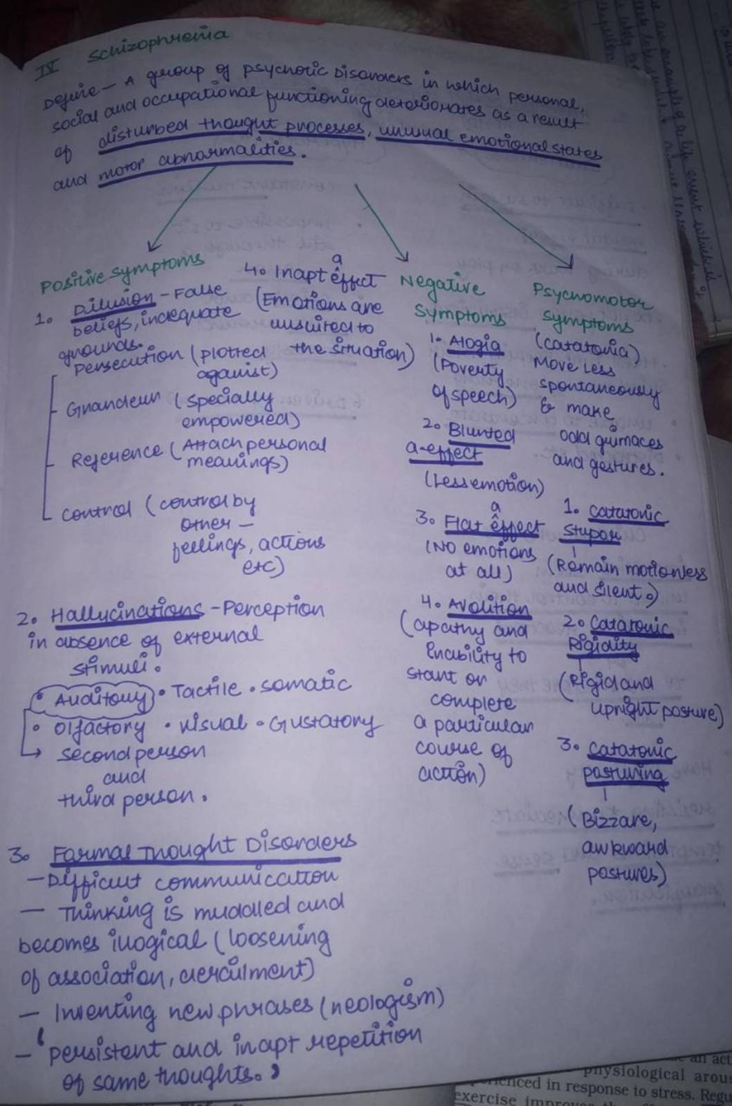 Notes On Psychology Class 12 - Notes - LearnPick India