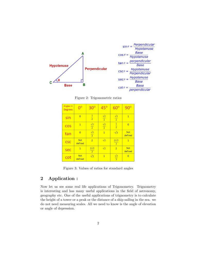 Height And Distance - Notes - LearnPick India