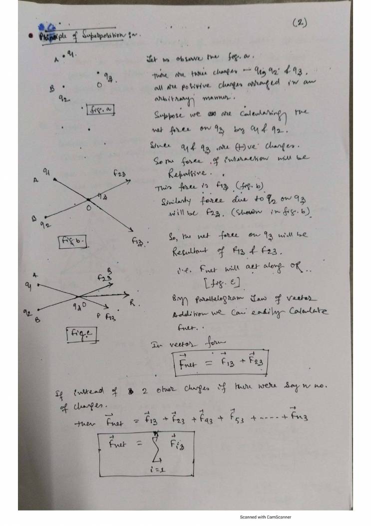 Note On Electric Charges And Electric Fields : Electric Field - Notes ...