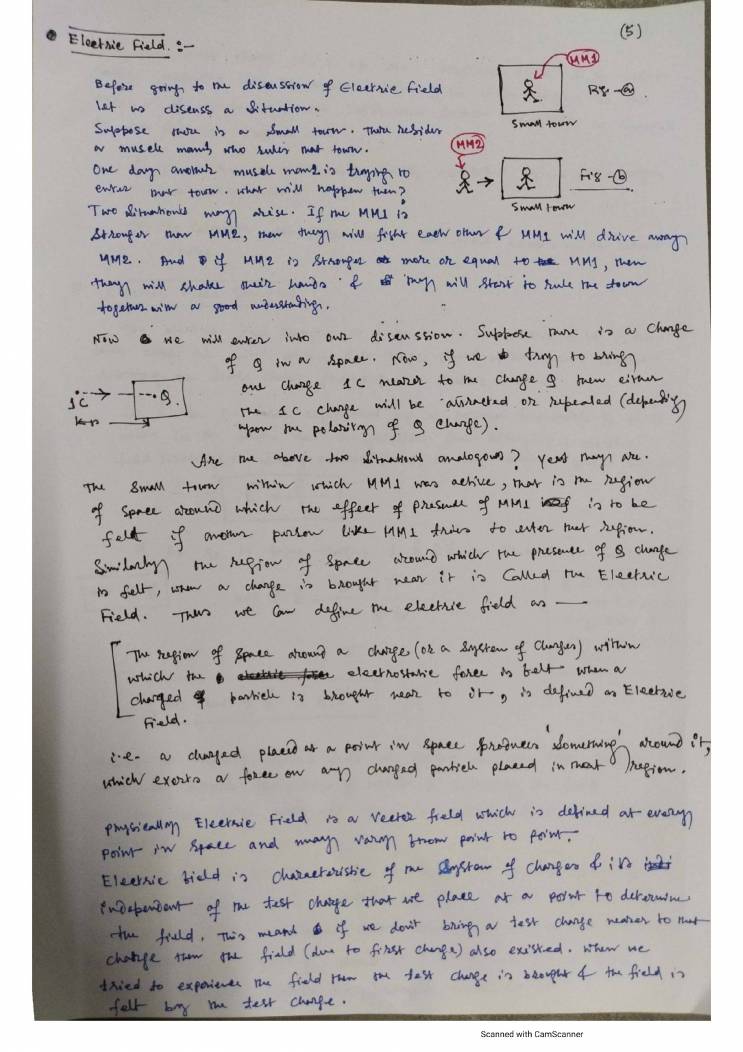 Note On Electric Charges And Electric Fields : Electric Field - Notes ...