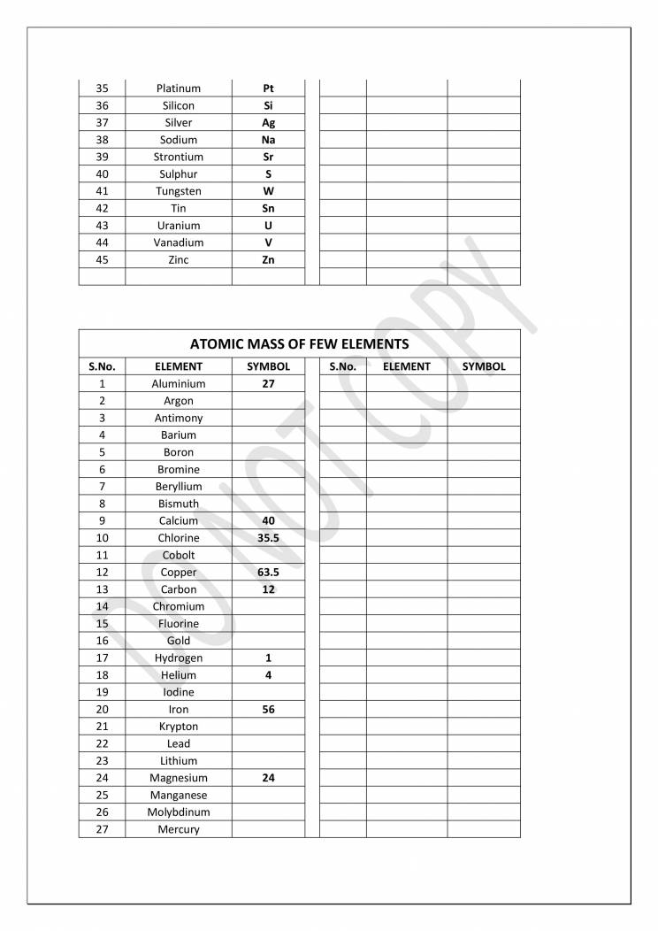 CHEMISTRY KEY POINTS - Notes - LearnPick India
